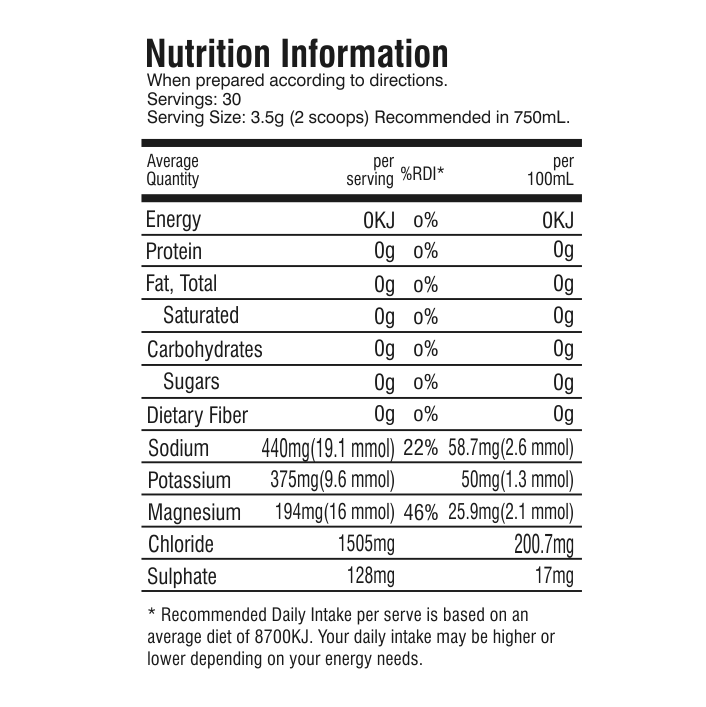 EDGE Athlete – Edge Electrolytes